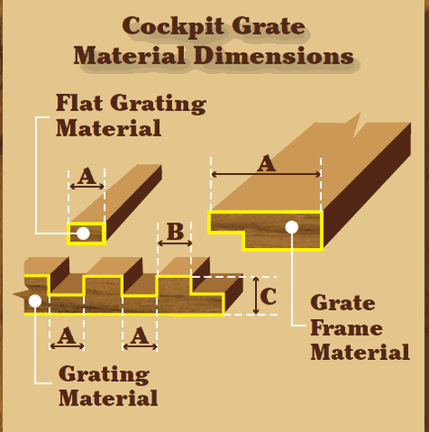 Teak Grating - Noah's Marine
